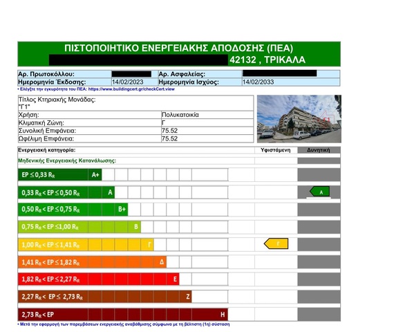 Πιστοποιητικά Ενεργειακής Απόδοσης Αρχεία - Constructnbe