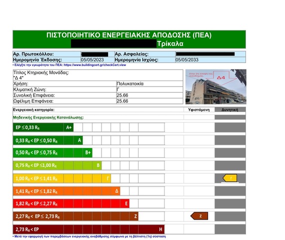 Πιστοποιητικό Ενεργειακής Απόδοσης (ΠΕΑ) Διαμερίσματος Δ'Ορόφου ...